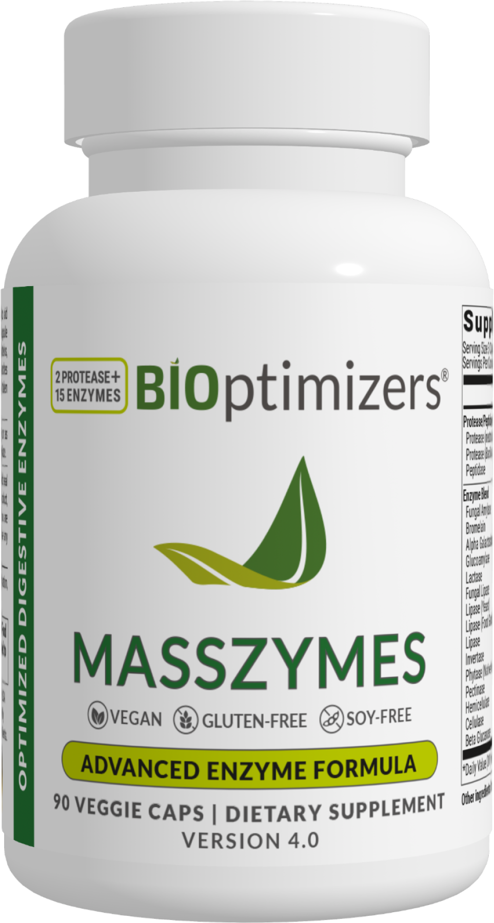 biOptimizers Masszymes – The Swell Score
