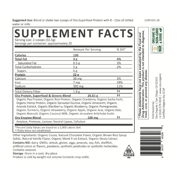 So Lean & So Clean: Protein Powder – The Swell Score
