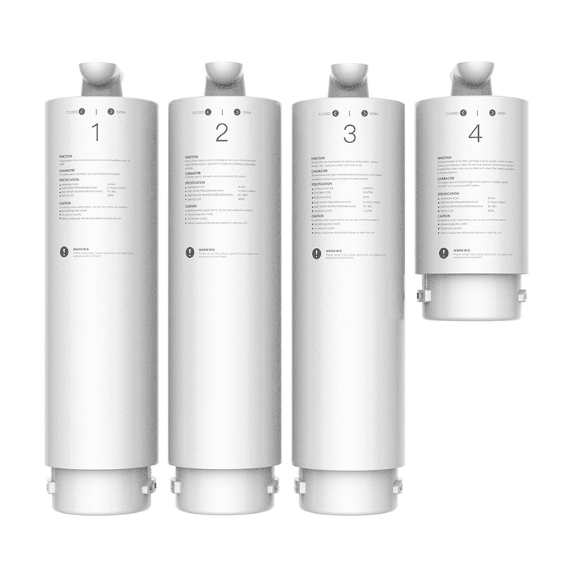 Echo RO™ Water Filter Machine (Tankless Reverse Osmosis) – The Swell Score