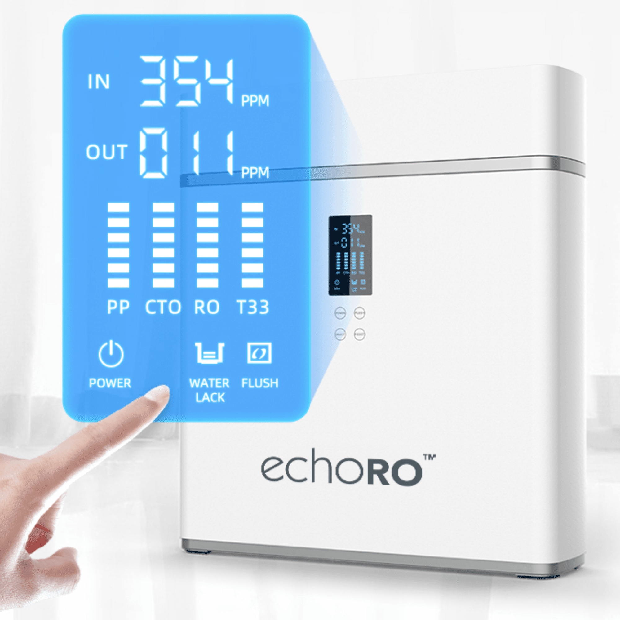 Echo RO™ Water Filter Machine (Tankless Reverse Osmosis) – The Swell Score