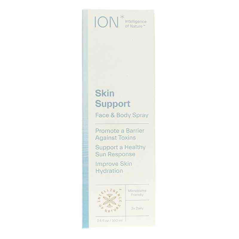 ION Skin Support – The Swell Score