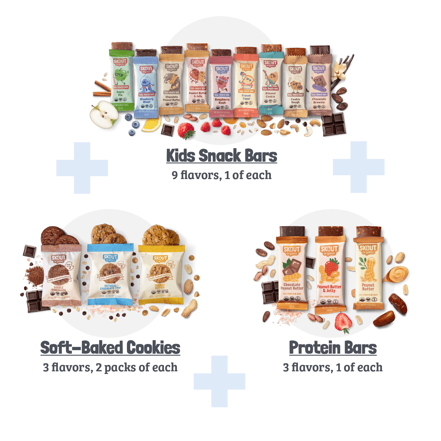 Skout Organic Discovery Sample Pack – The Swell Score