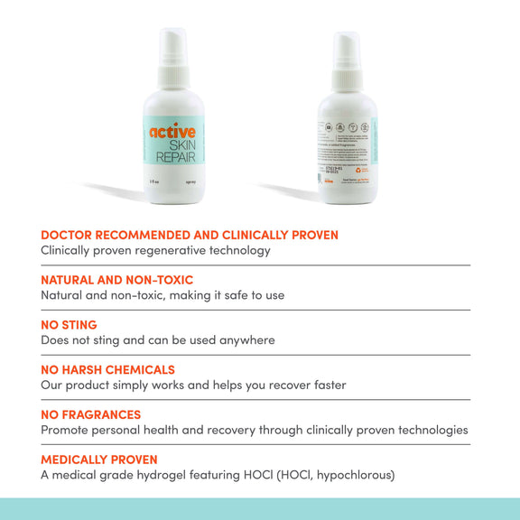 Active Skin Repair Spray and Hydrogel Bundle – The Swell Score